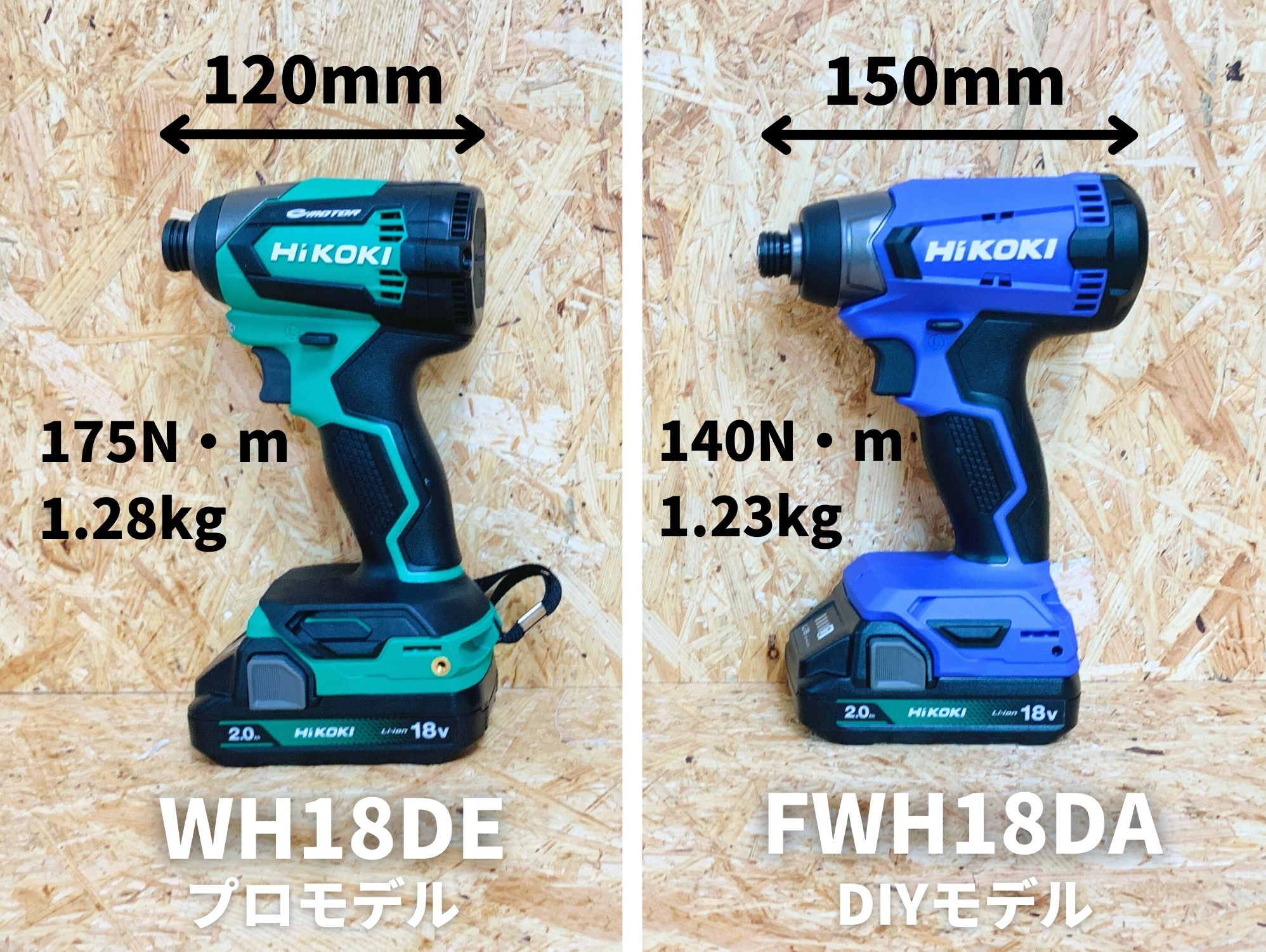 【10.8Vと同等サイズのコンパクト機種】FWH18DAレビュー_HiKOKI充電式18Vインパクトドライバ_BG・2BG - 電動工具なび