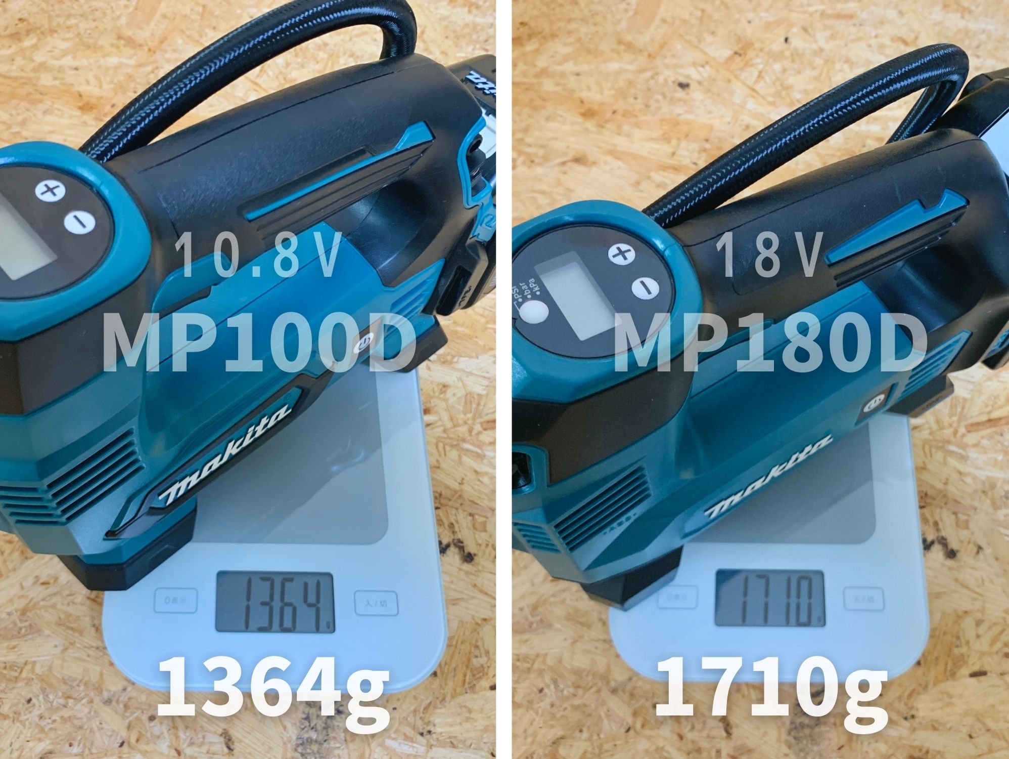 【マキタお手軽空気入れ】MP100D・MP180Dレビュー_マキタ充電式空気入れ_MP100DZ・MP100DSH・MP180DZ・MP180DRG - 電動工具なび