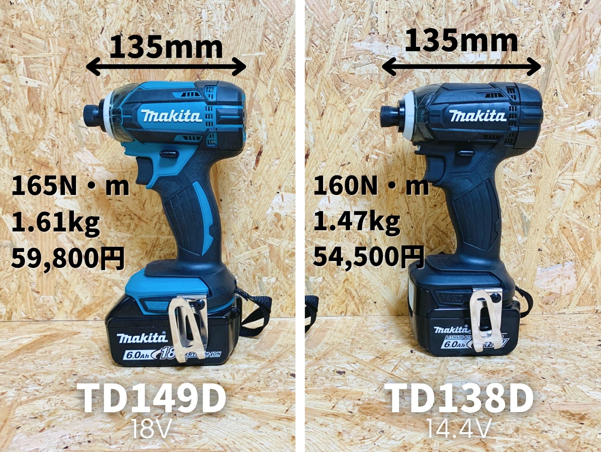 【カラーバリエーション豊富なベーシック機種】TD138Dレビュー_マキタ充電式14.4Vインパクトドライバ_TD138DZ・TD138DRFX - 電動工具なび