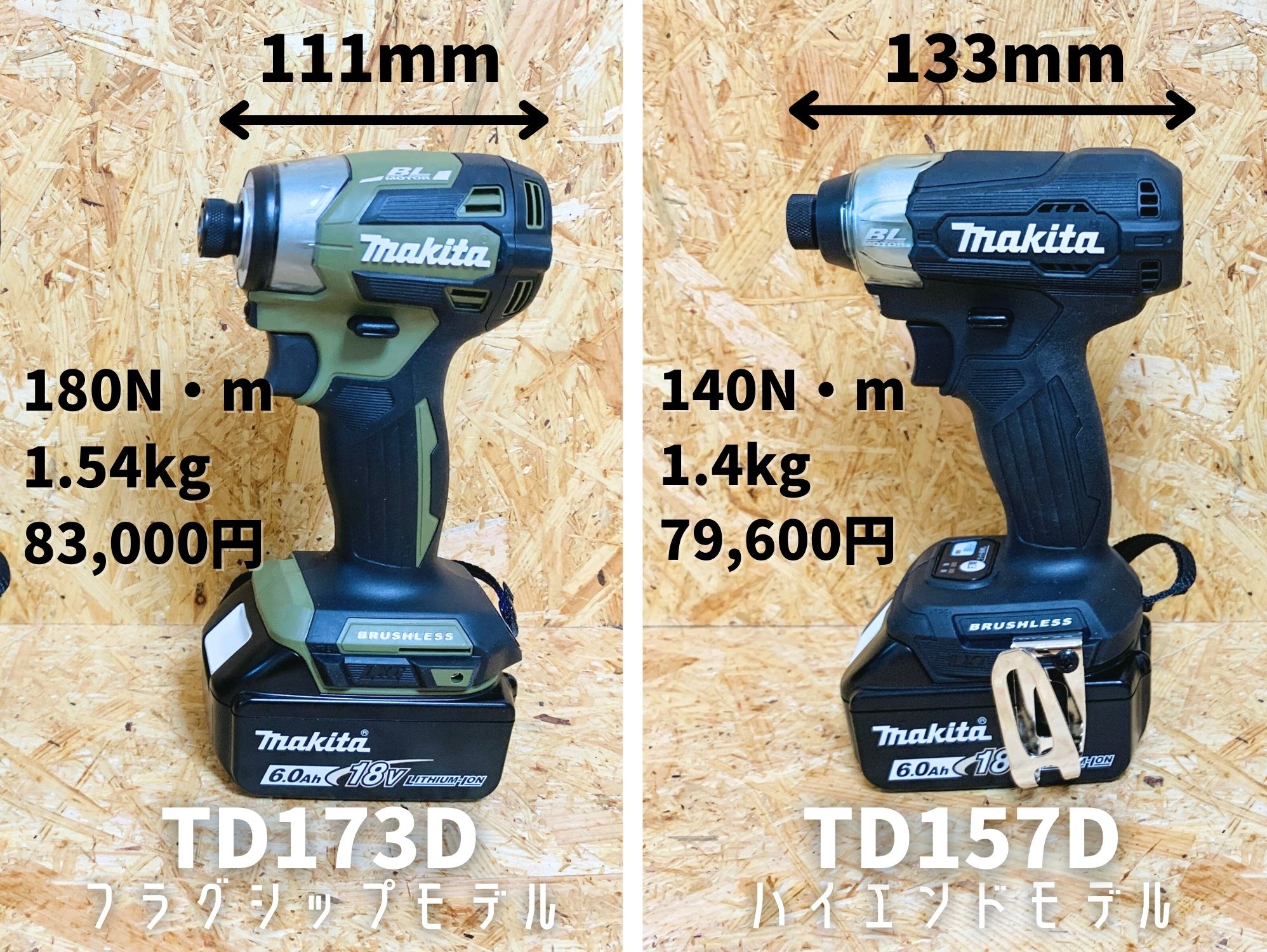 【40Vmaxを超えるビス打ち速度】TD173Dレビュー_マキタ充電式インパクトドライバ_TD173DZ・TD173DX・TD173DRGX ...