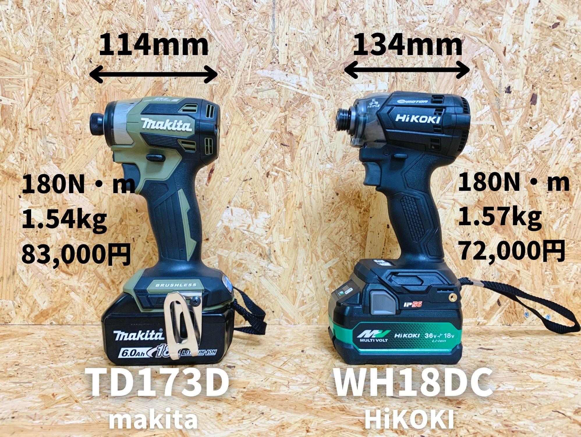 【WH36DCとの違いは？】WH18DCレビュー_HiKOKI18V充電式インパクトドライバ_NN・XP・2XP - 電動工具なび