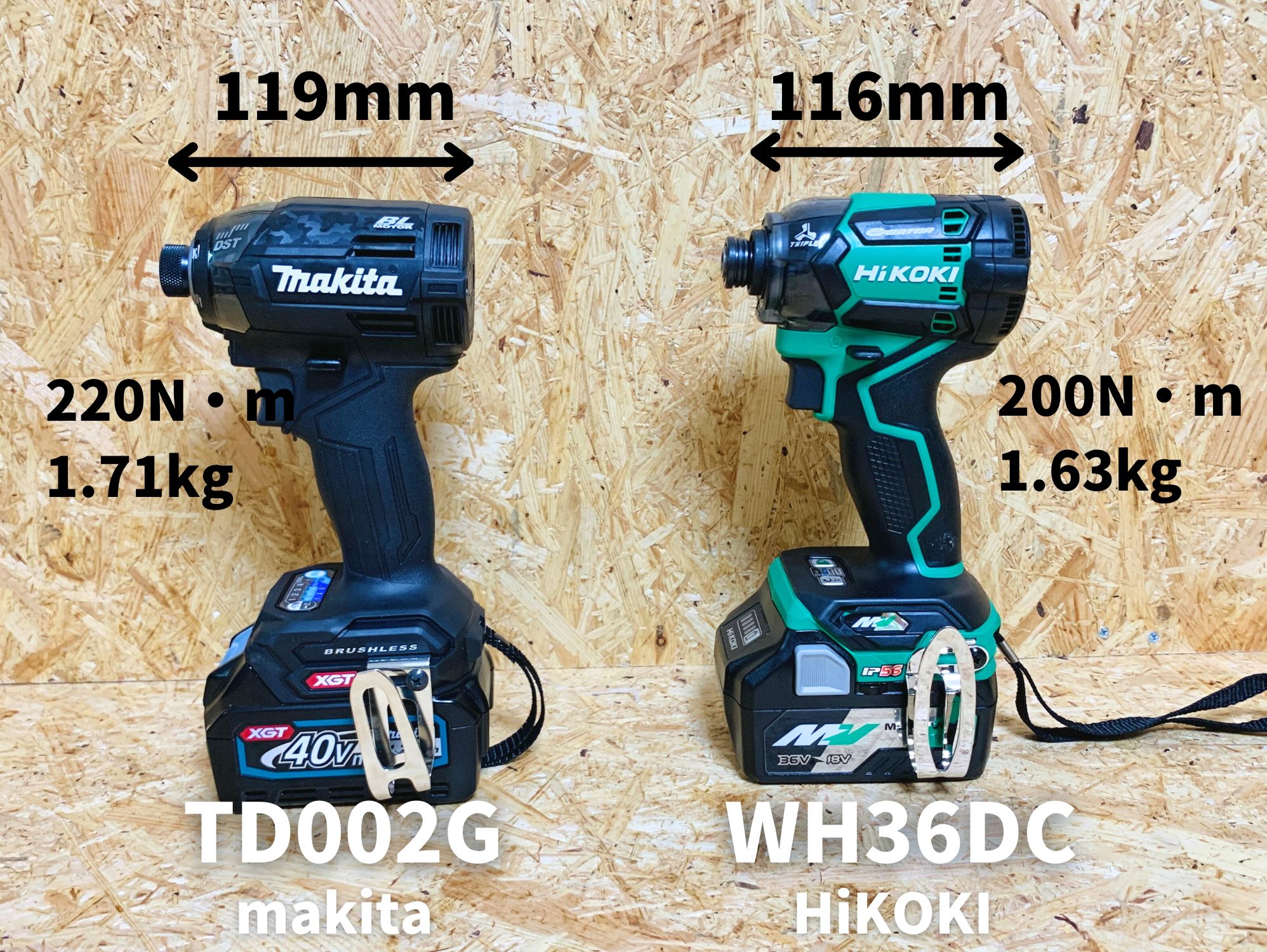 【まだまだ現役！HiKOKIインパクトのフラグシップ】WH36DCレビュー_HiKOKI36V充電式インパクトドライバ_NN・2XP - 電動工具なび