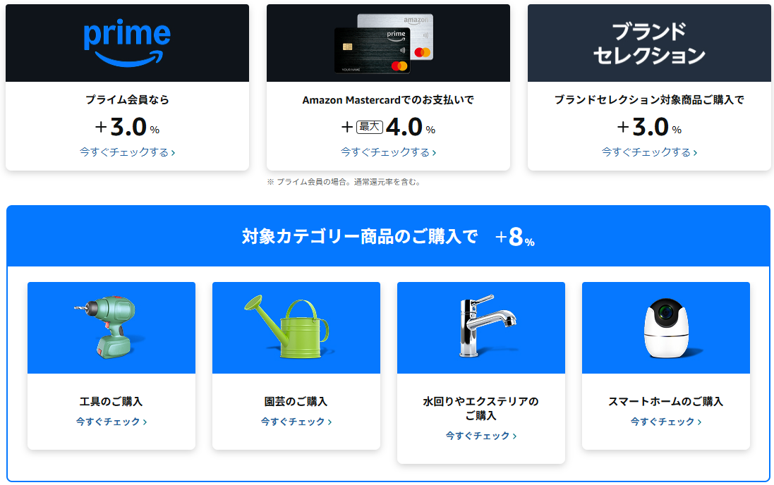 【2025年7月】Amazonプライムデーのおすすめ電動工具商品紹介 - 電動工具なび