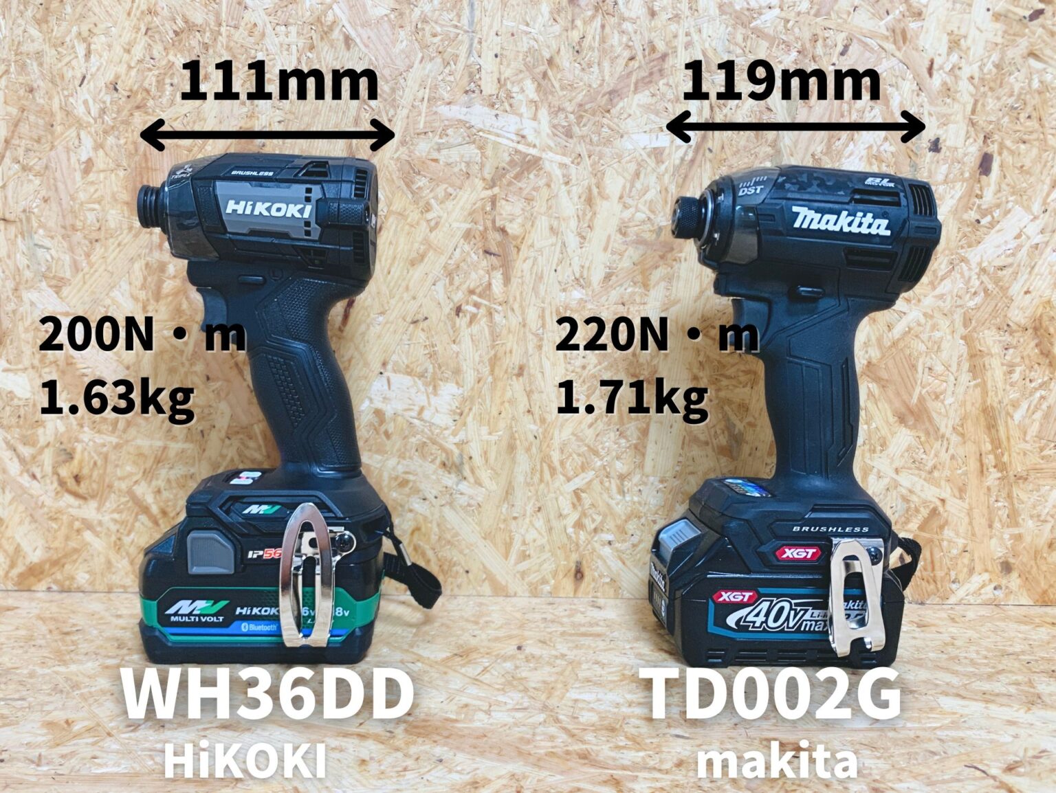 【2024年2月発売！最新インパクトドライバ】WH36DDレビュー_HiKOKI36V充電式インパクトドライバ_WH36DD(NN/2XH) - 電動工具なび