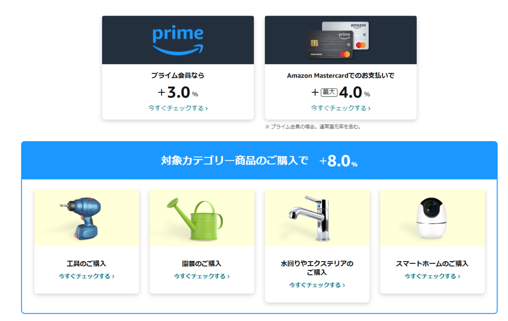 【2024年】Amazonプライムデーのおすすめ電動工具商品紹介 - 電動工具なび